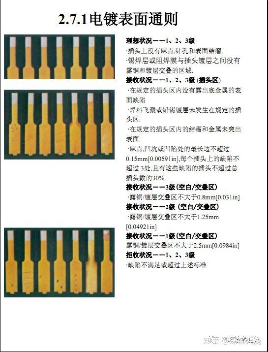 IPC-A-600最新版本工艺检验标准和要求培训认证 - 知乎