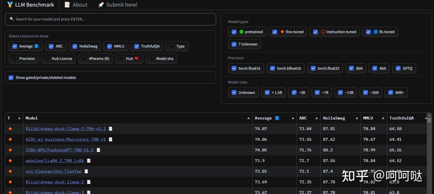 LLM模型评测代码实践 - 知乎