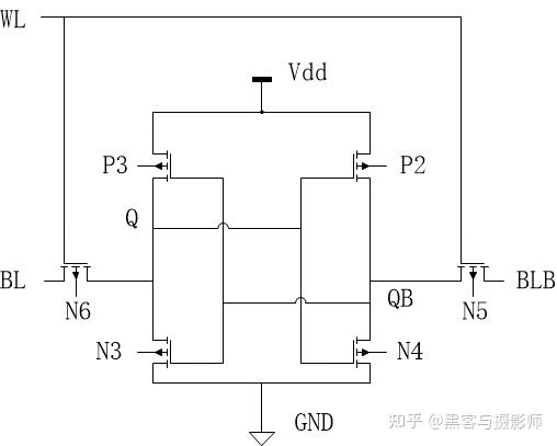 一文搞懂cpu cache工作原理 - 知乎