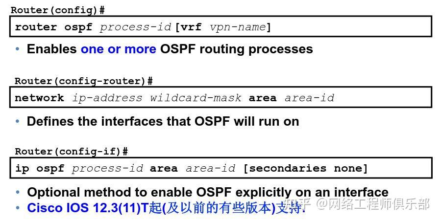 图解OSPF，看这70张图已经足够（一） - 知乎