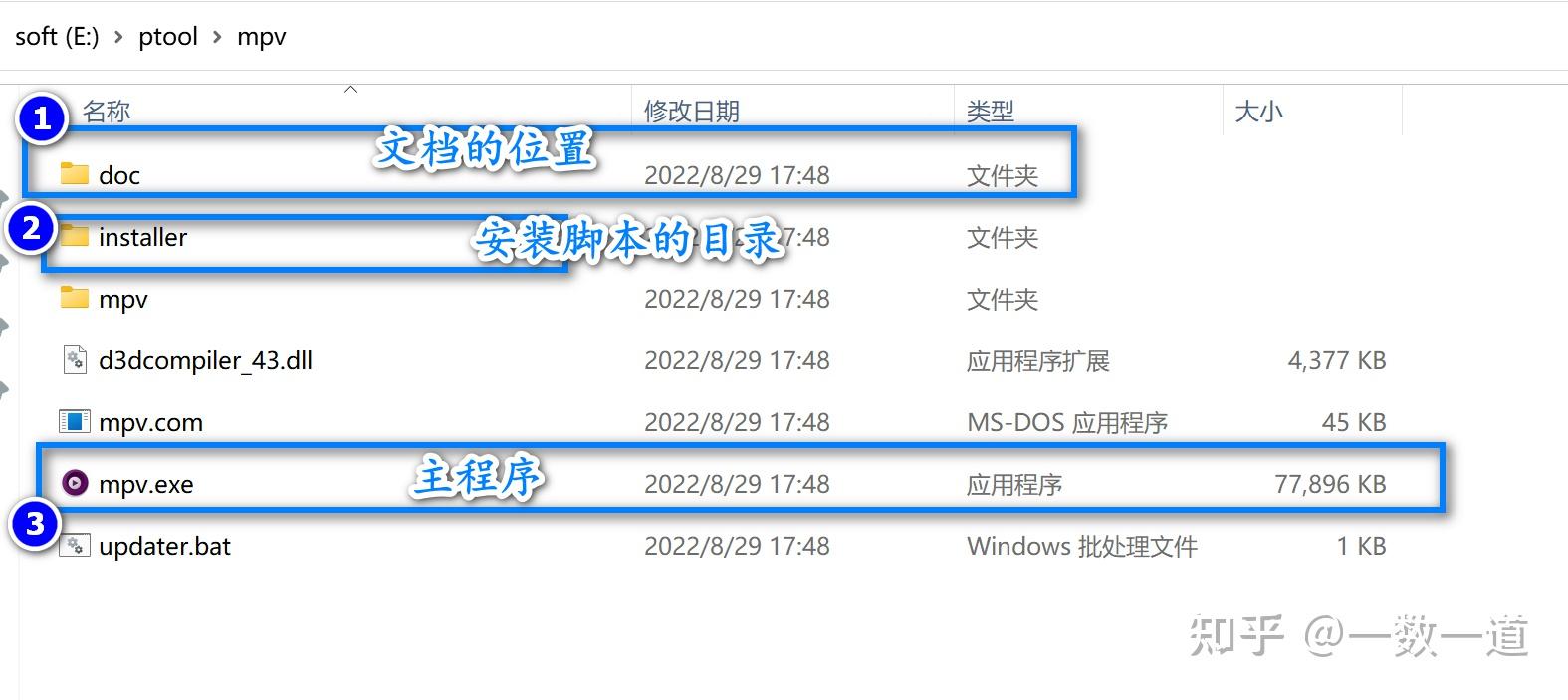 怎么配置 mpv 播放器？ - 知乎