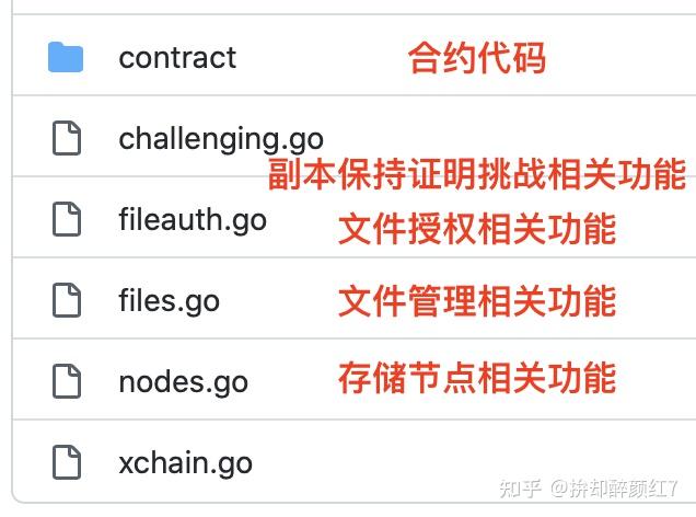 链桨PaddleDTX系列 - xdb源码分析(一) - 知乎