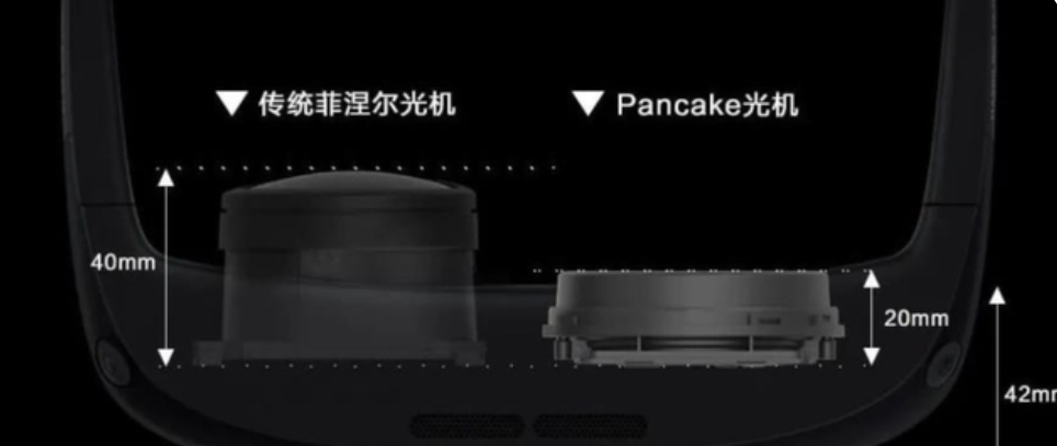 今年在VR领域大火的Pancake技术到底是什么？对VR未来发展有哪些影响？ - 知乎