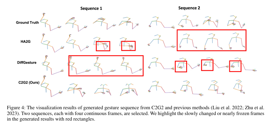 【2023年8月30日】 论文分享 - 知乎