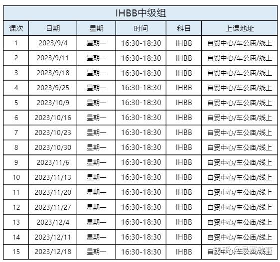 IHBB国际历史挑战—Asian History亚洲历史真题解析 - 知乎