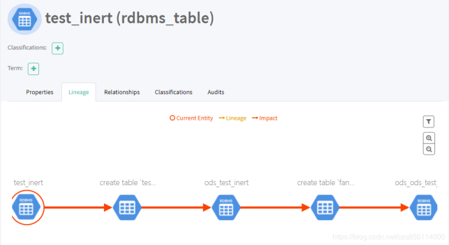 干货学习丨Atlas的概念你了解多少？ - 知乎