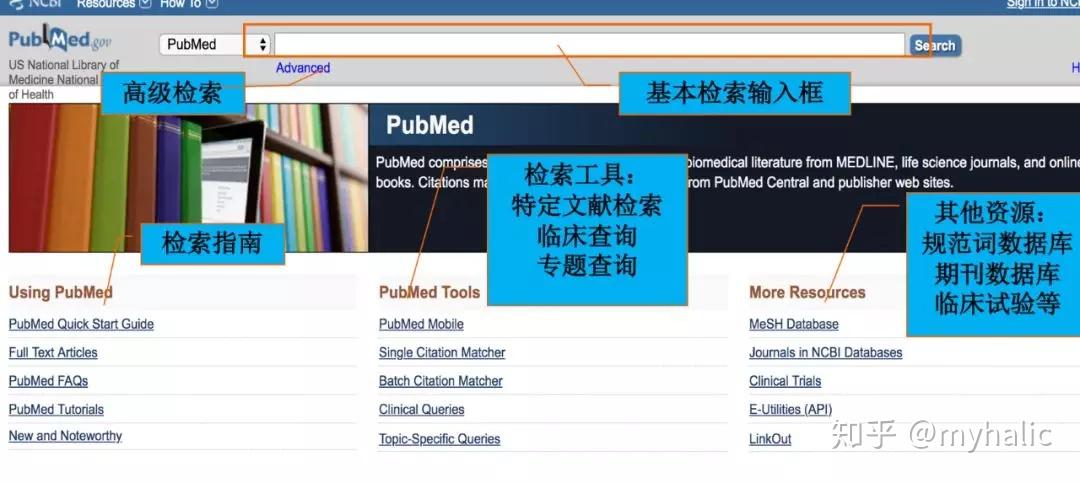 PubMed 用了这么久，你真的了解吗？ - 知乎