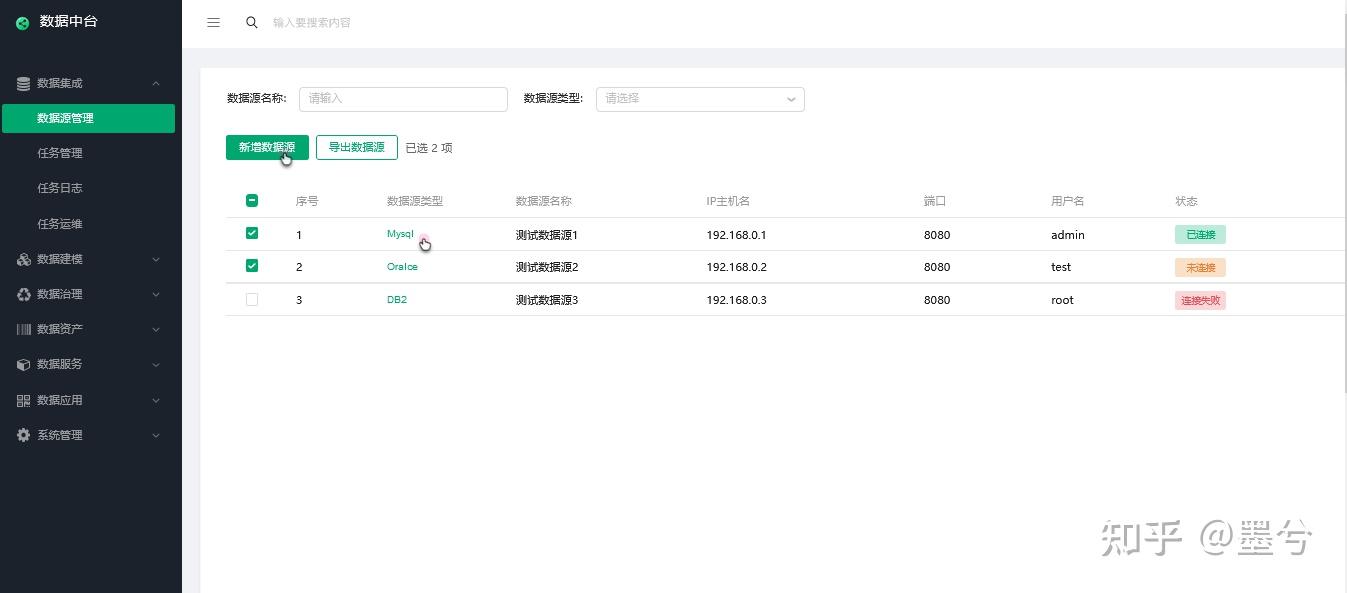 数据中台、数据集成、数据源管理、数据建模、数据治理、数据资产、数据服务、数仓设计、数仓分层、数据集市、数据标准、模型设计、元数据、数据指标、原子指标、派生指标、检索采集、维护分发、axure