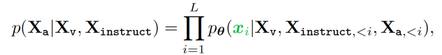 LLaVA详细介绍与部署预测 - 知乎