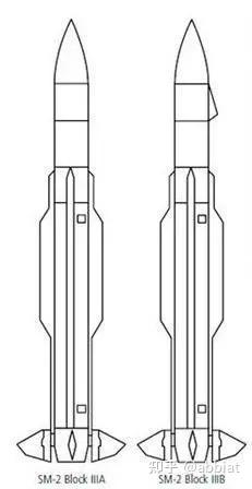 美军导弹系列（五）：RIM-66 Standard Missile/MR "标准1/标准2 中程型“防空导弹 - 知乎