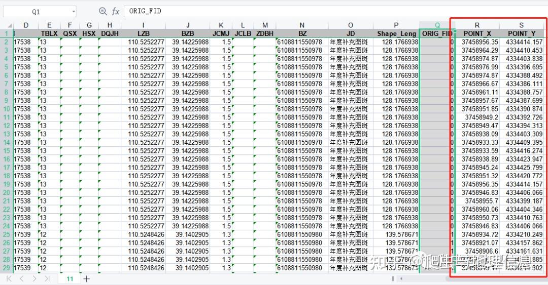 【GIS开发】shp文件逐图斑自动生成地块界址点信息表 - 知乎