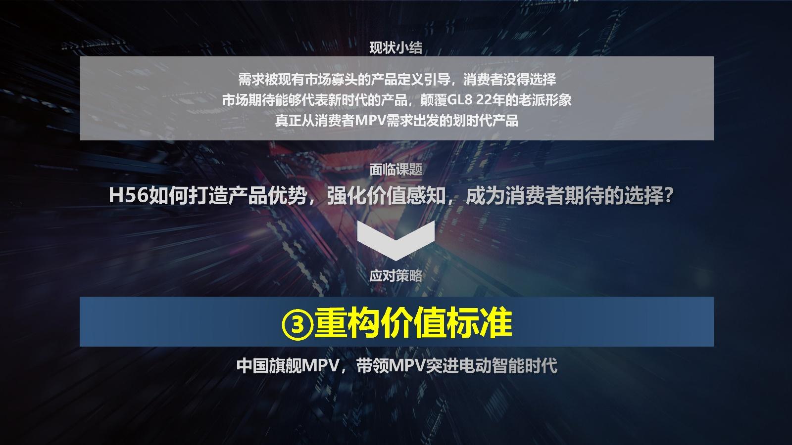 2022岚图汽车梦想家H56上市营销策略策划方案 - 知乎