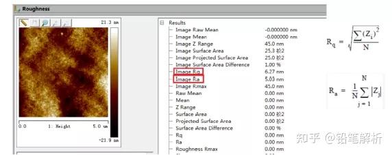 教程 || 最全AFM 离线软件NanoScope Analysis使用教程 - 知乎