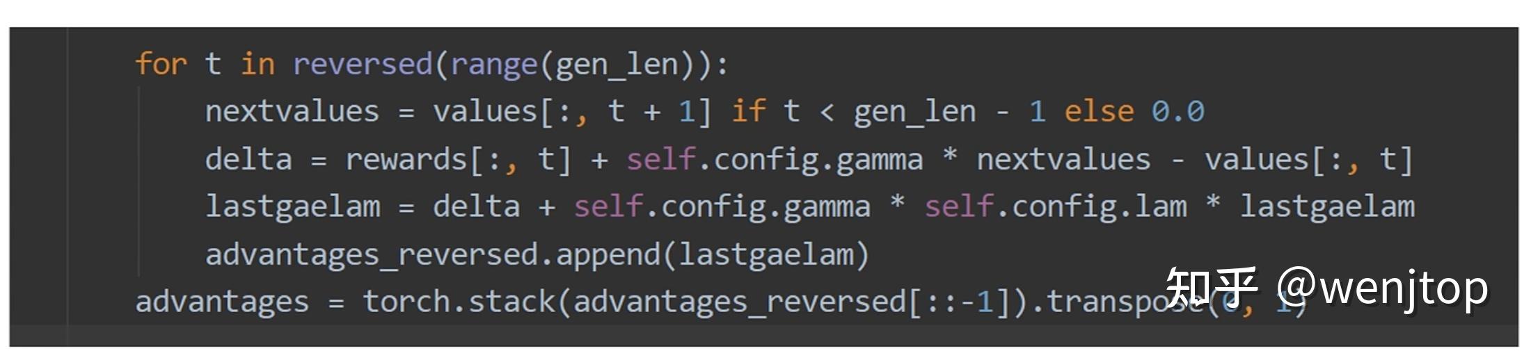 DeepSeekMath PPO和GRPO 原理 - 知乎