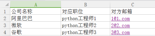 Python-xlrd — 利用Python操作Excel表格 - 知乎