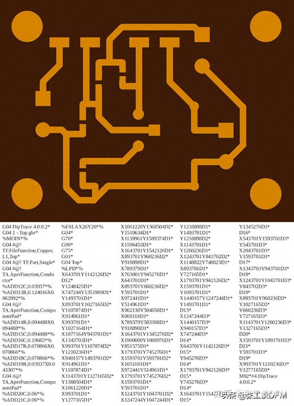 搞不懂 Gerber 文件就来看这一文，通俗易懂，一文带你轻松搞定 - 知乎