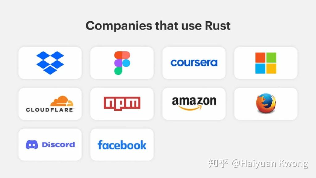 Rust vs Python：应选择哪一个作为项目编程语言？ - 知乎