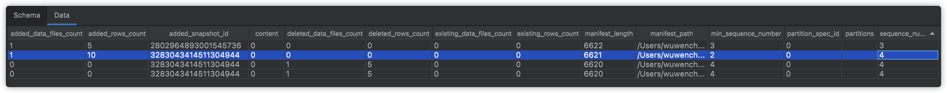 分析iceberg合并任务解决数据冲突——《DEEPNOVA开发者社区》 - 知乎