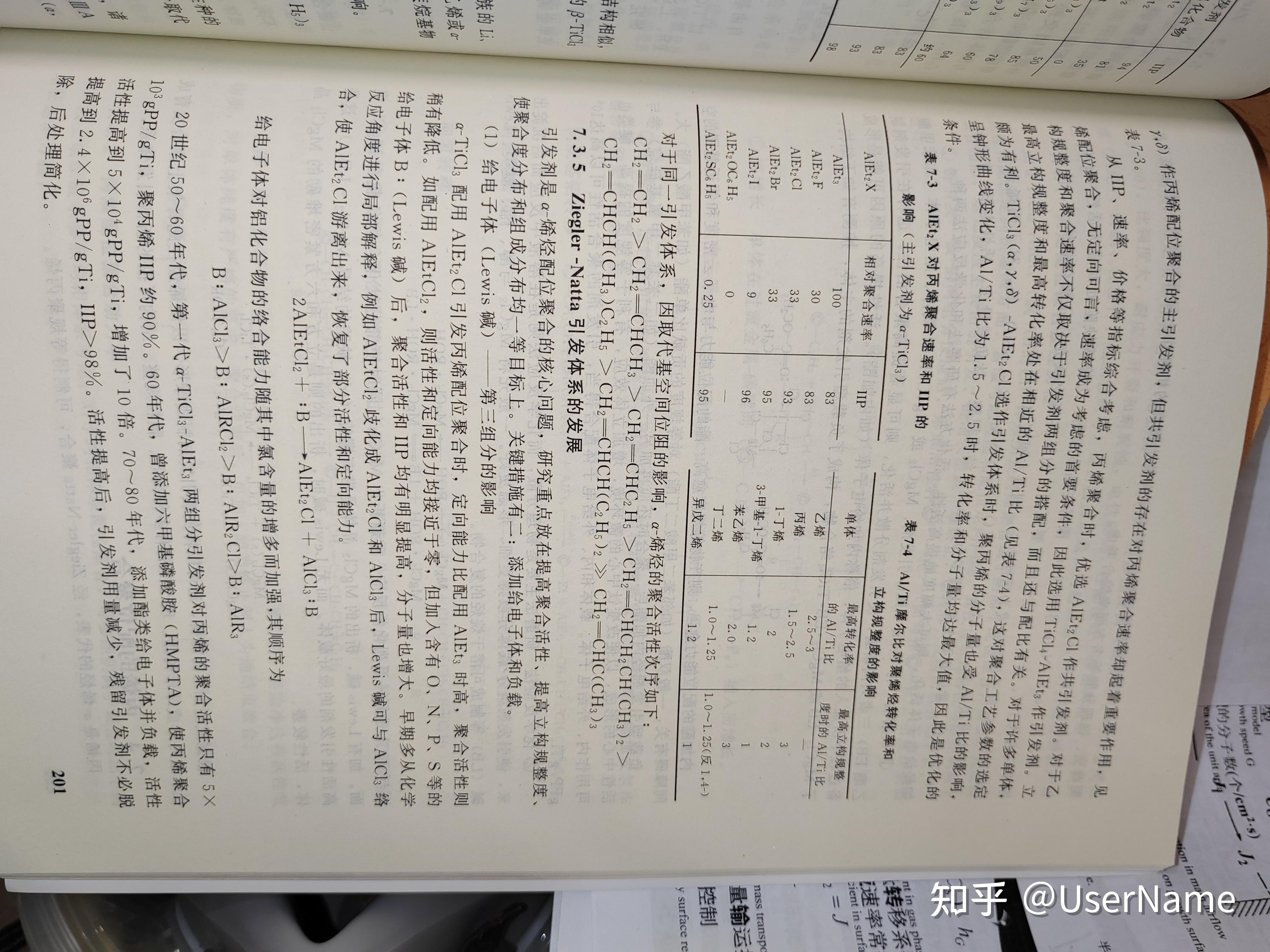 先聚合的为核，后聚合的为壳。但先将亲水性的单体聚合成核，在后续疏水性单体聚 合时，亲水性核将向外迁移，趋向水相，内核和外壳有逆转倾向 - 知乎