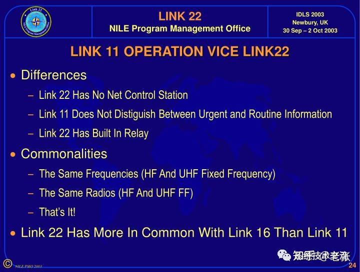 美军link 22 数据链系统技术介绍 - 知乎