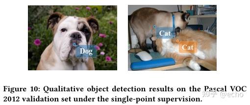 SPTS: Single-Point Text Spotting - 知乎