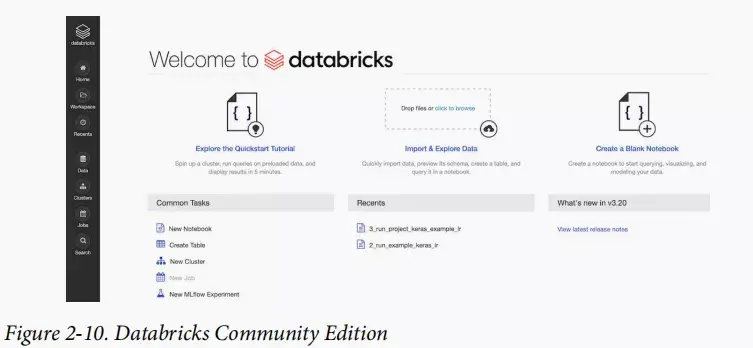 Spark从入门到精通（02）：Spark入门介绍与基础案例 - 知乎