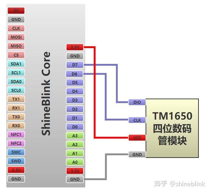 基于FlexLua低代码单片机技术实现TM1650 四位数码管显示 - 知乎