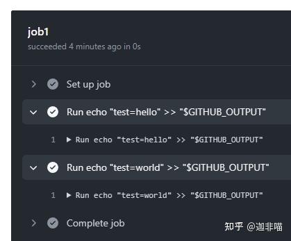 Github actions+echo+jobs. .outputs v1简单测试 - 知乎
