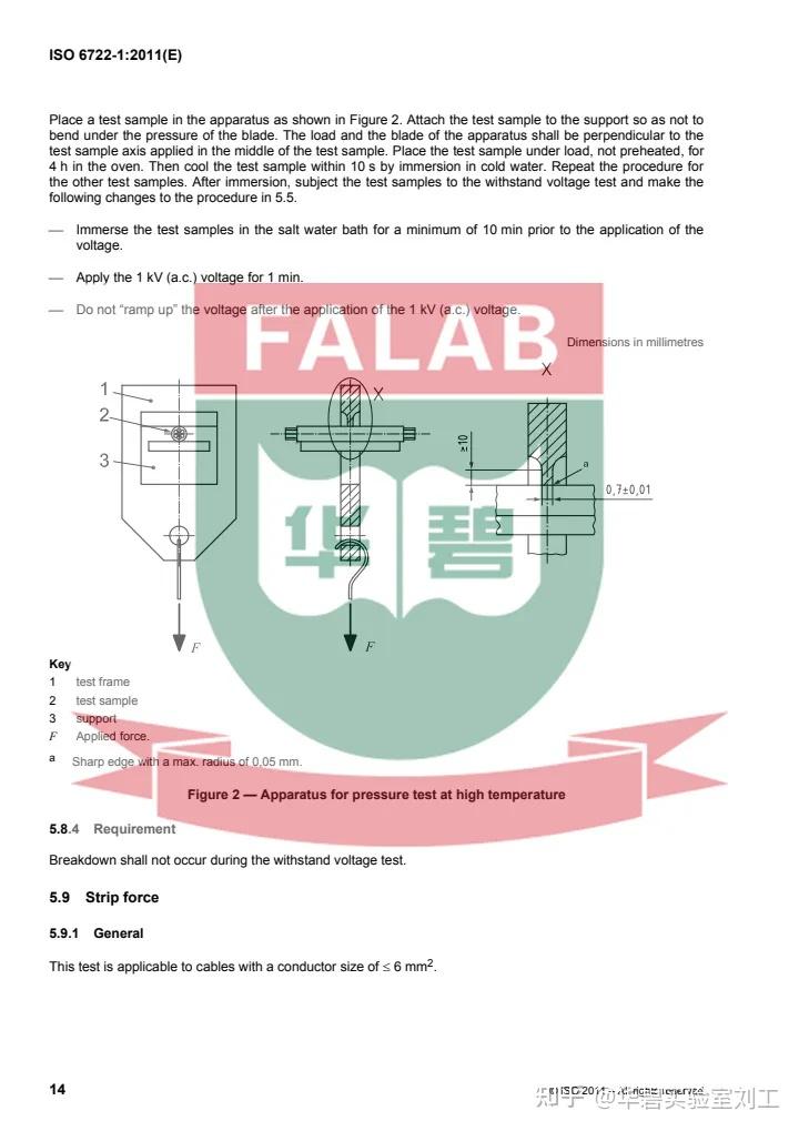 ISO 6722-1:2011"道路车辆用电线（电缆）和连接器"的标准【收藏学习】 - 知乎