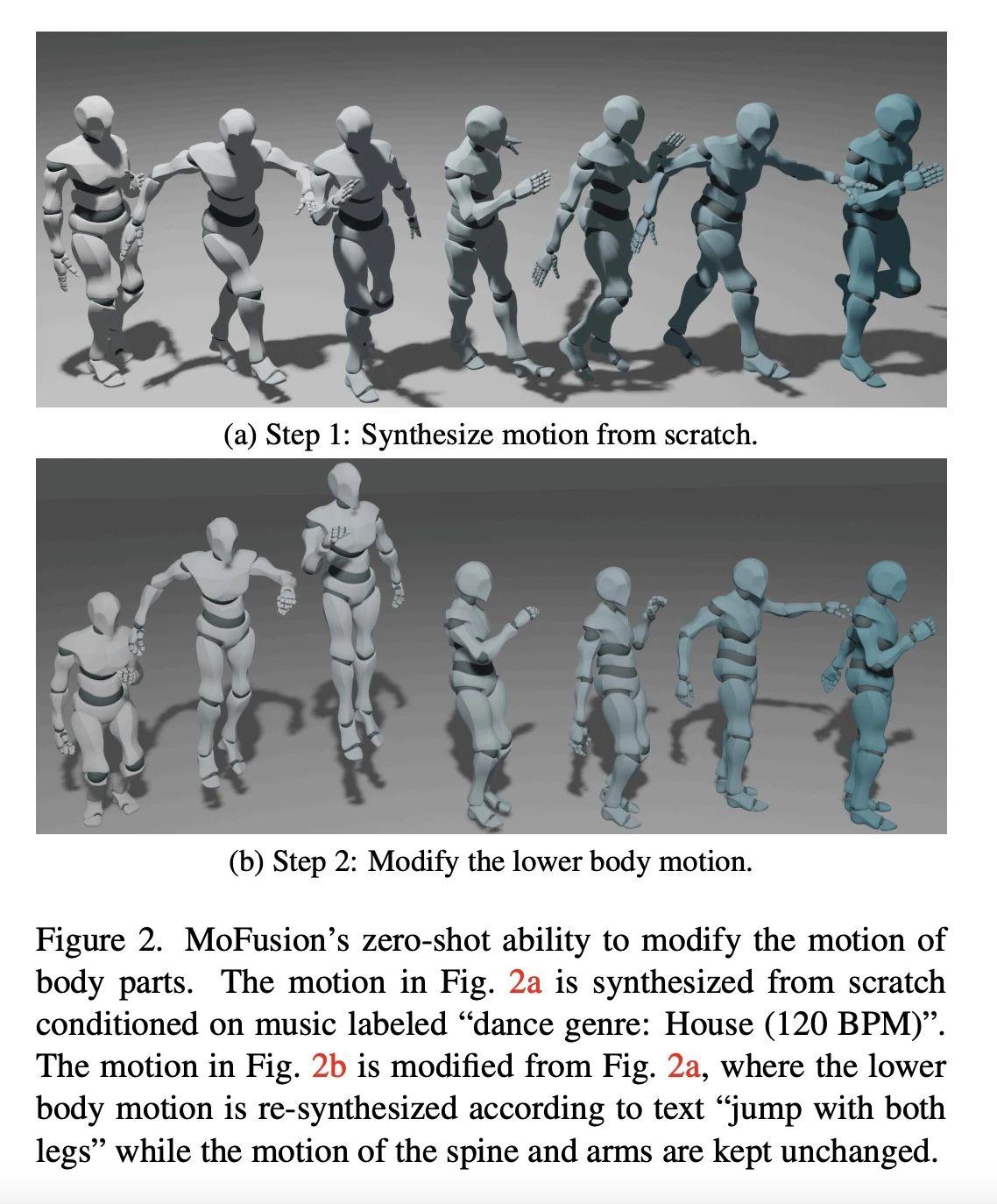 爱可可AI前沿推介(12.8) - 知乎
