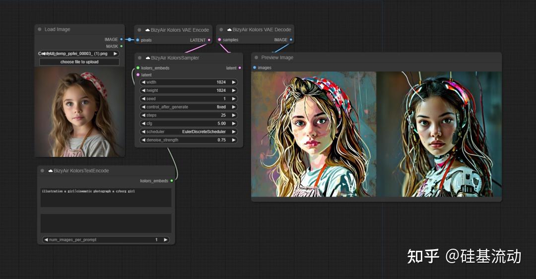 硅基流动开源ComfyUI节点：没有GPU也能跑可图Kolors - 知乎