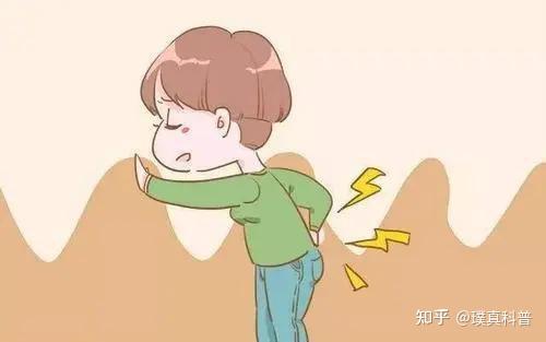 久坐臀部疼痛是怎么回事？ 知乎