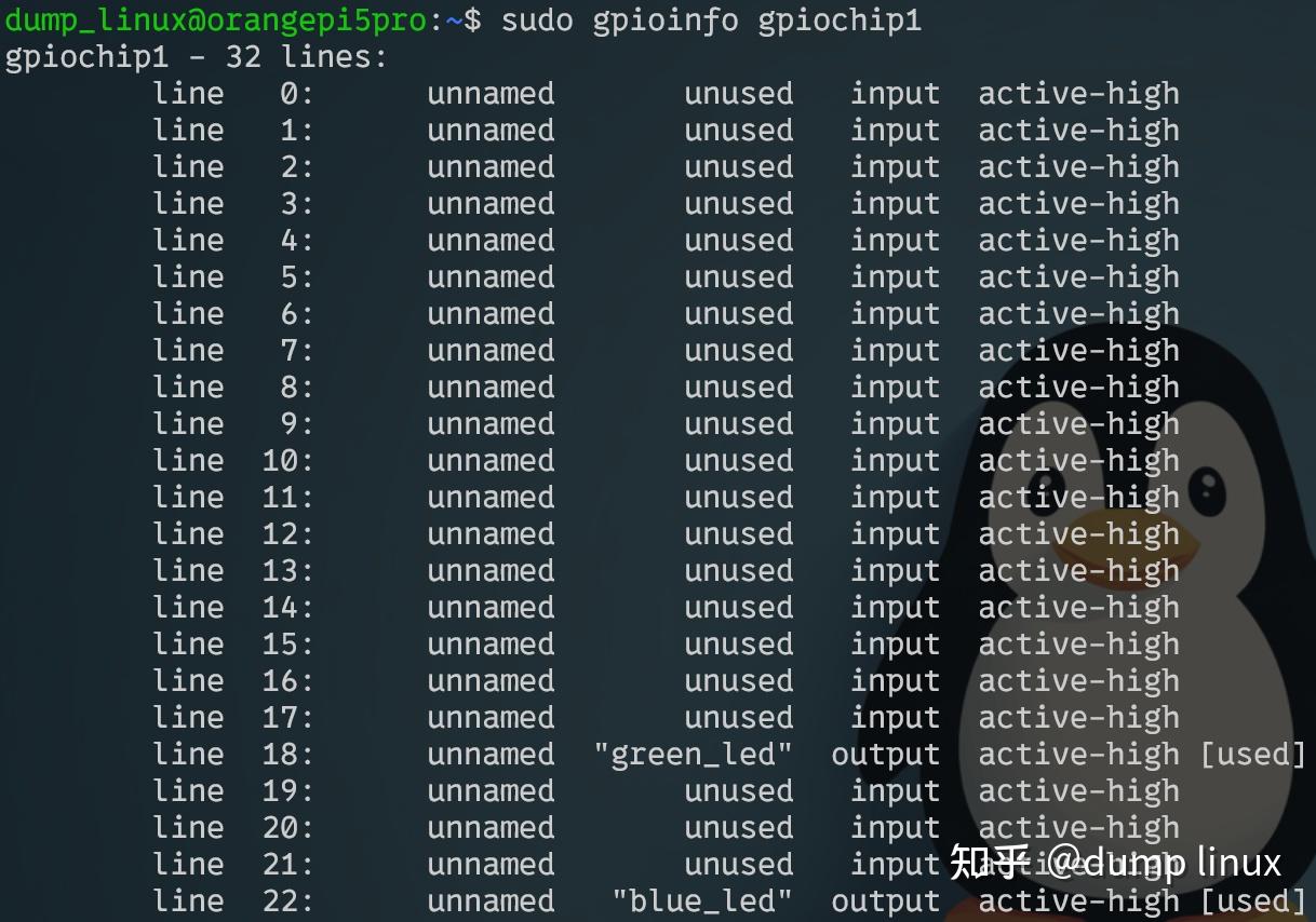 Linux GPIO 驱动开发实战指南 - 知乎