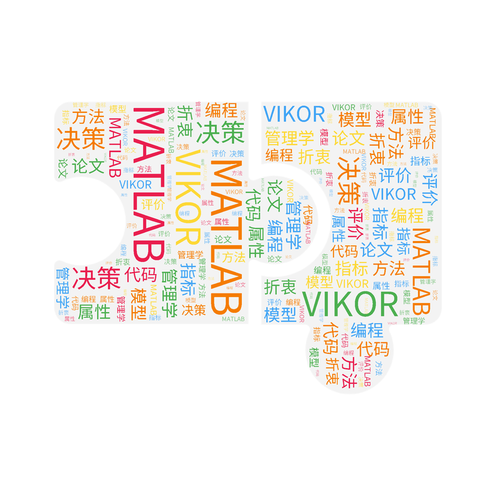 VIKOR方法步骤与MATLAB代码实现 - 知乎