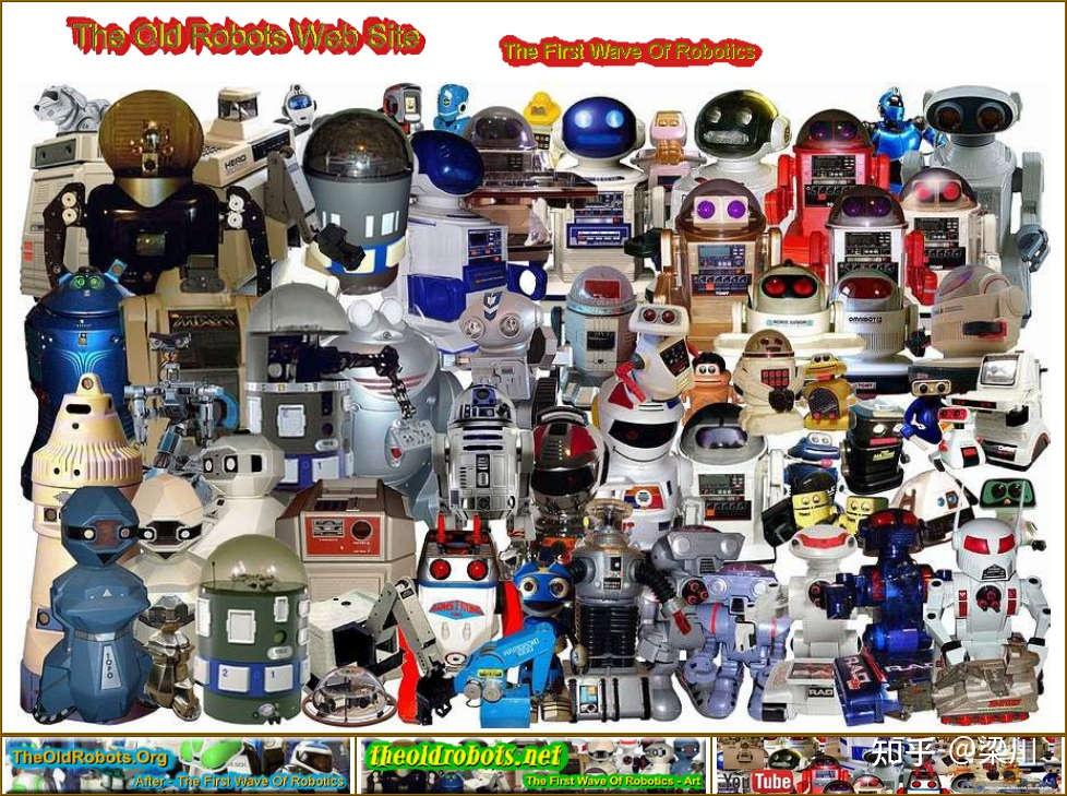 The Old Robots Web Site，在线老式机器人博物馆 - 知乎