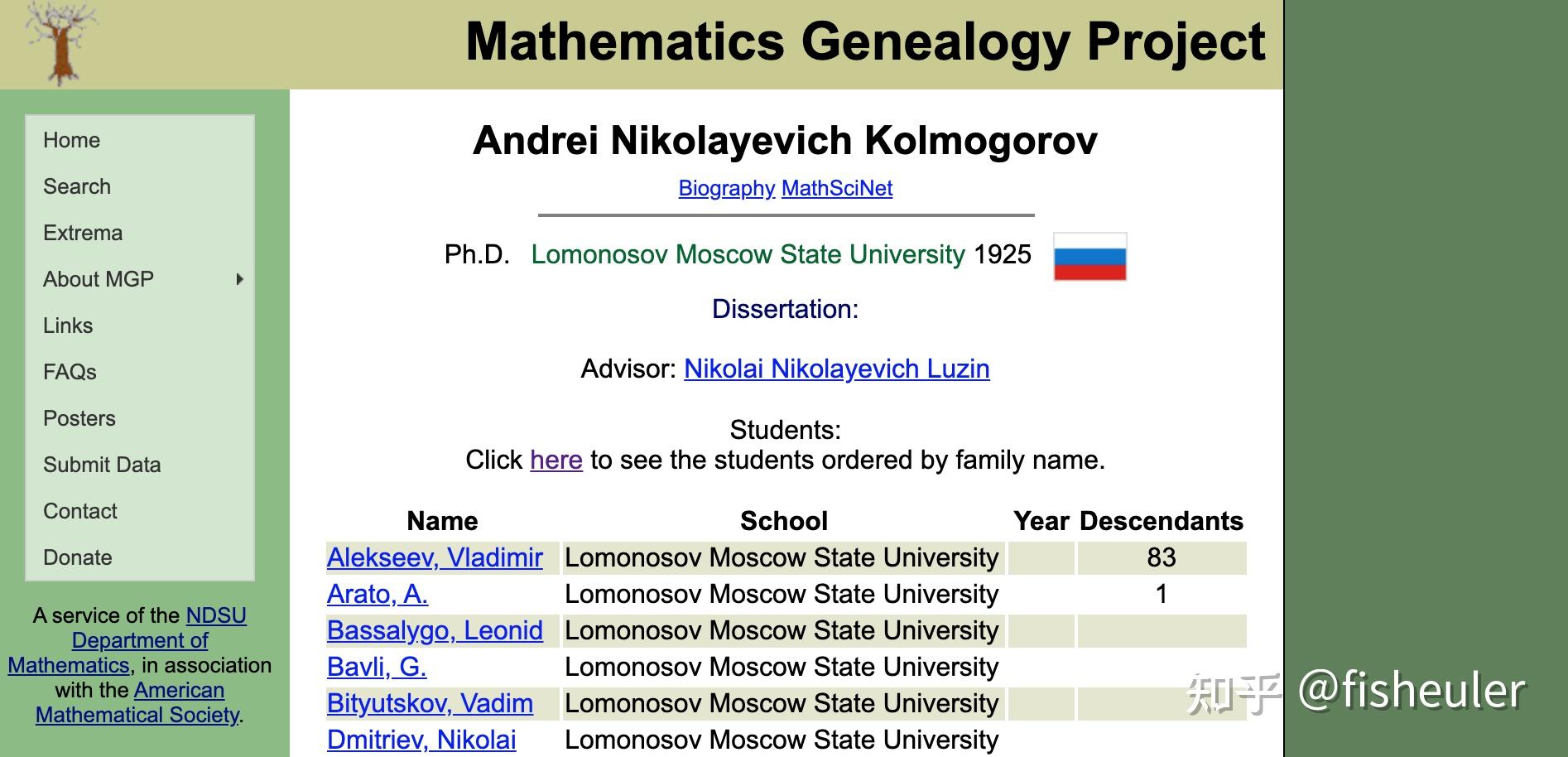 如何评价数学家、现代概率论的创始人柯尔莫哥洛夫？ - 知乎
