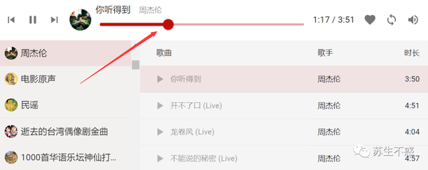 分享几个超实用的 chrome 和 edge 扩展 - 知乎