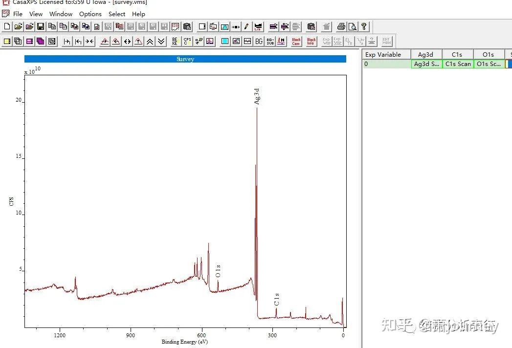 全网最全！CasaXPS（XPS数据分析）安装教程，亲测可用，免费下载！以及CASAXPS的使用教程！ - 知乎