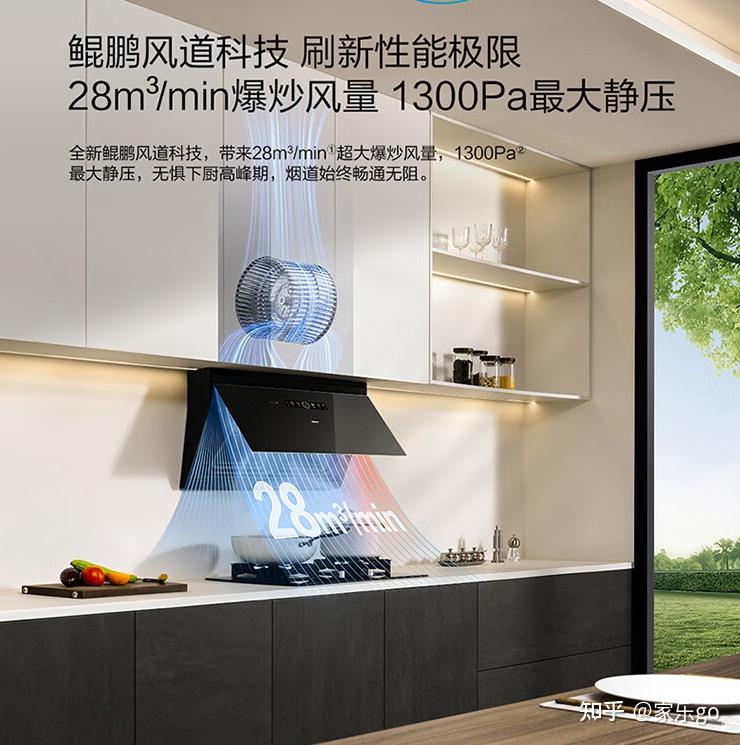 2025年老板吸油烟机推荐 | 内含60D1S、60X6S、62X3S、65D3S；28D3S、28D7S、29A9S、小黑翼D1、光影M1、光影M2等爆款机型 | - 知乎