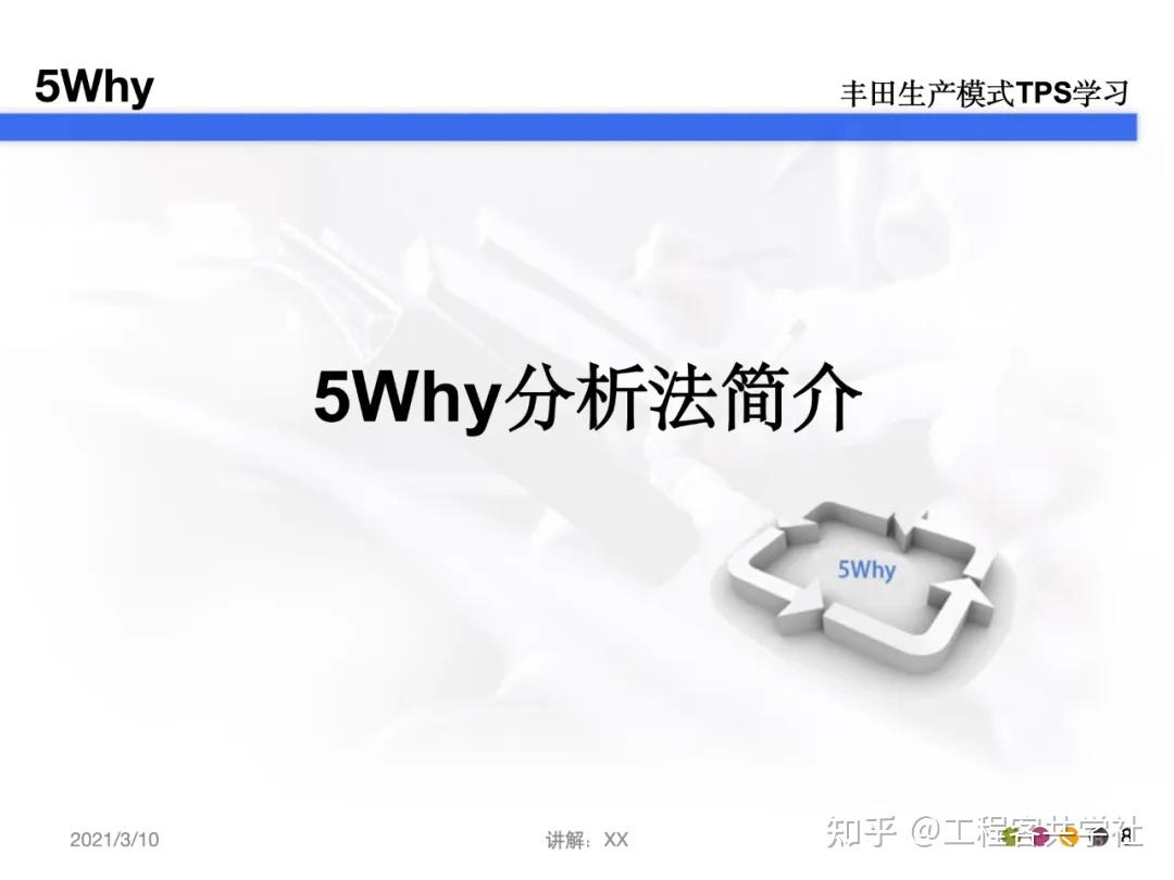 如何解读 5why 分析法？ - 知乎