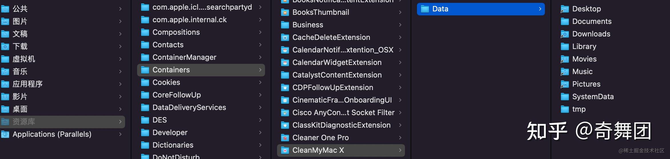 构建 Mac App Store 应用之必备知识 - 知乎