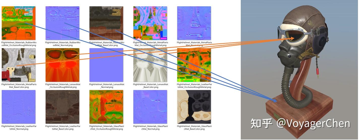 Neural Texture Compression 介绍 - 知乎