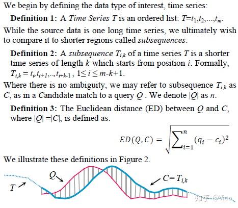 DTW(Dynamic Time Warping)动态时间规整运算优化 - 知乎
