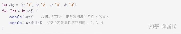 Vue开发必备知识-for循环遍历 - 知乎