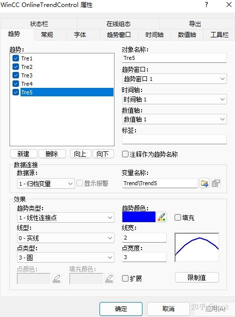 6、wincc_onlinetrendcontrol（趋势控件）_1 - 知乎