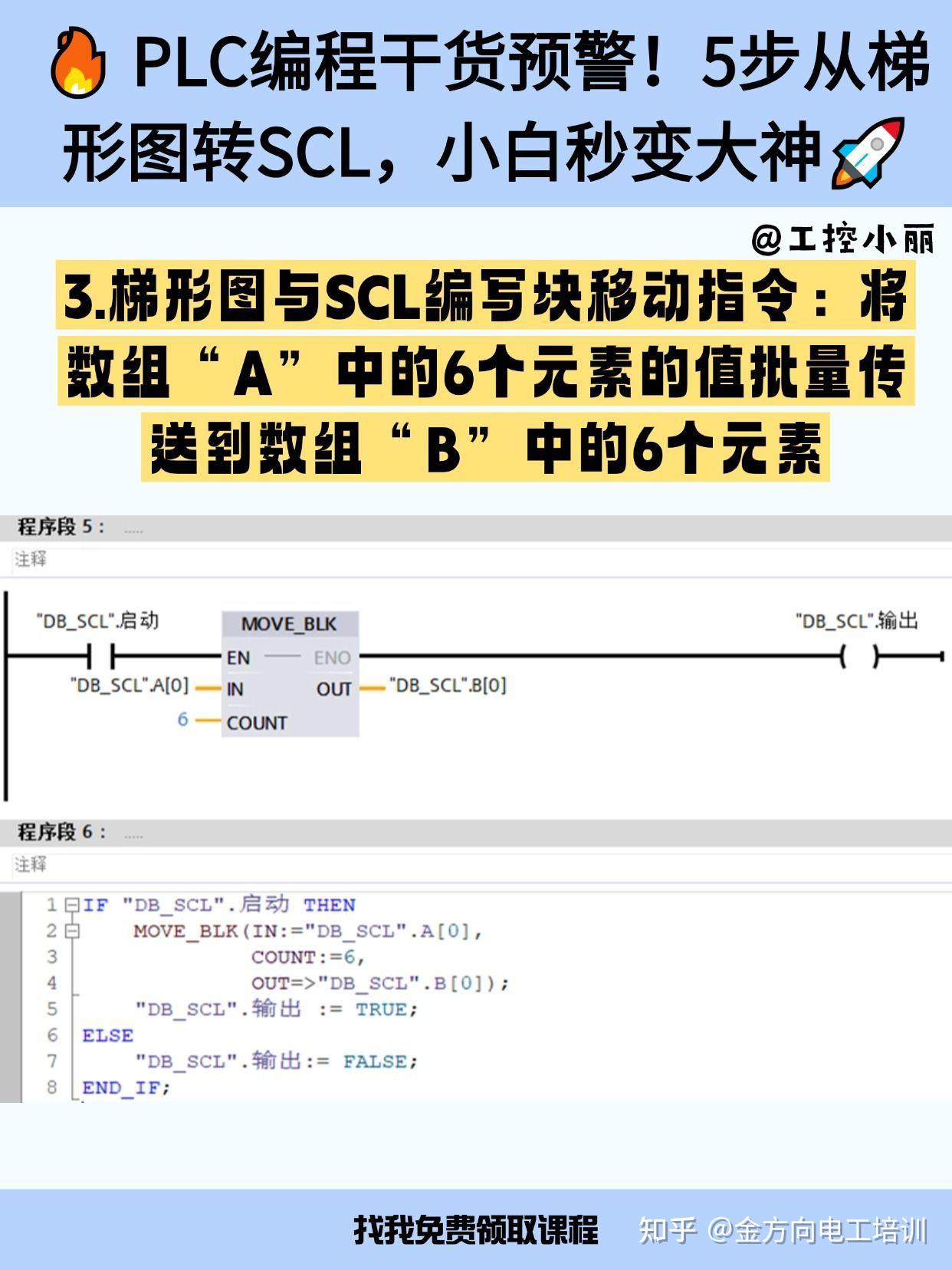 5步从梯形图转SCL，PLC编程效率翻倍！ - 知乎