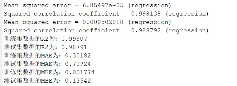 【sa Svm预测】基于模拟退火算法优化支持向量机的数据回归预测研究（matlab代码实现） 知乎