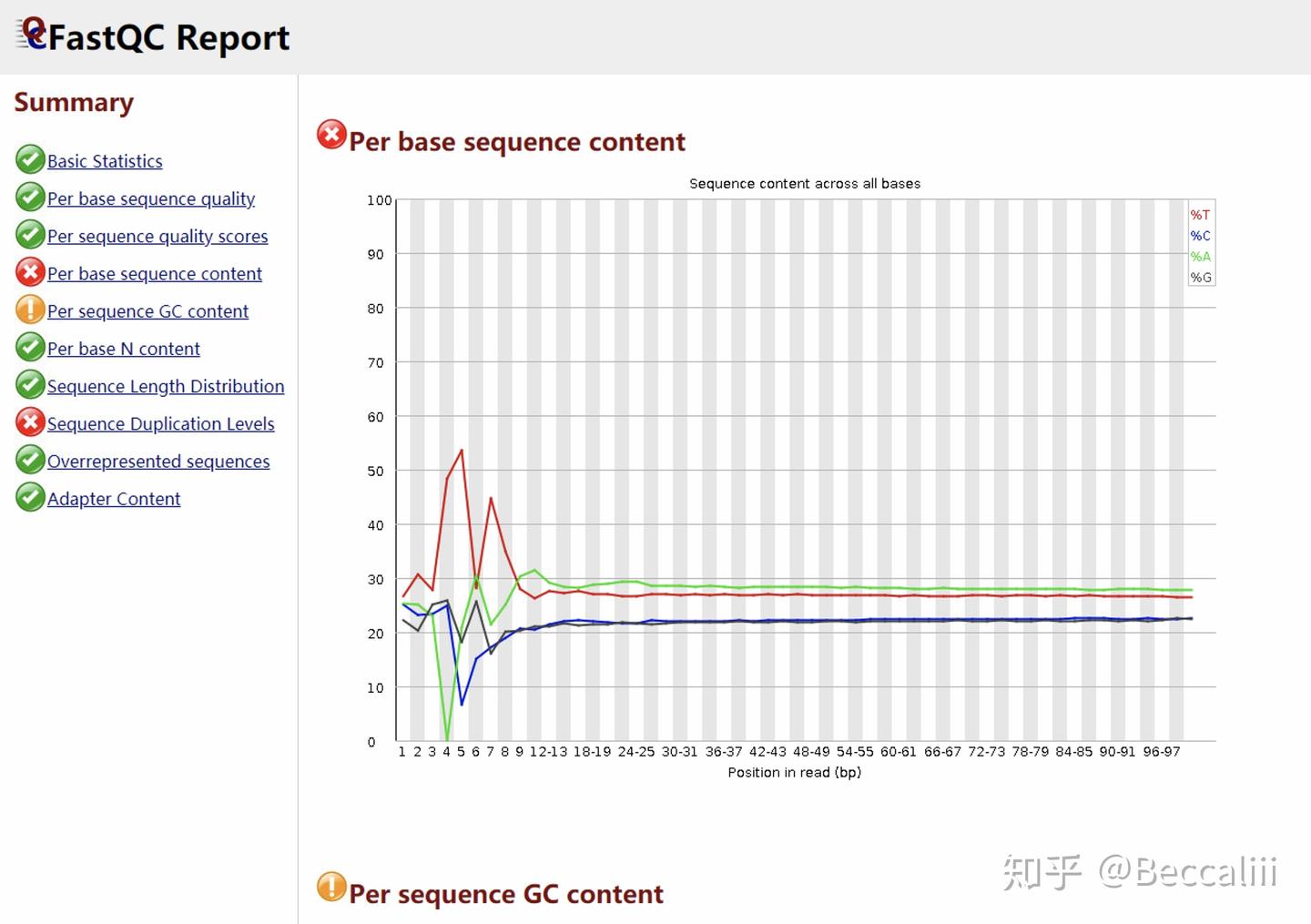 GATK4 流程分析- 从fastq到vcf - 知乎
