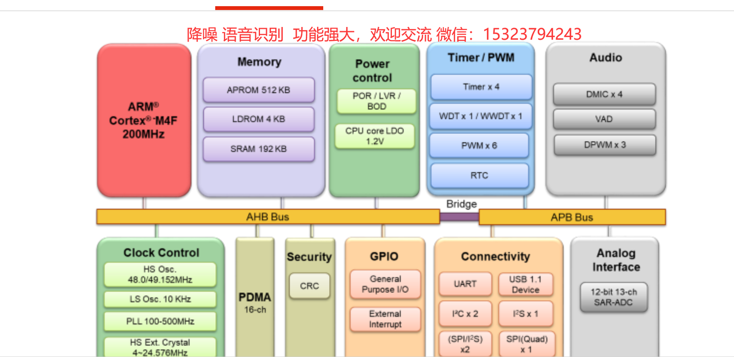 模拟前端BMS AFE KA49517 KA49522 17串 22串 - 知乎