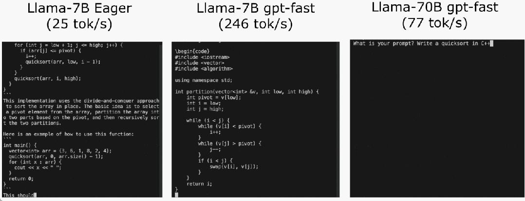 不到1000行代码，PyTorch团队让Llama 7B提速10倍 - 知乎